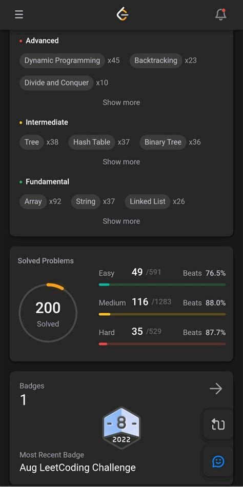 Leetcode Codinglife Codingpractice Codingisfun Lovemywork