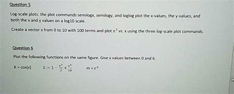 SOLVED Matlab Help Please Question 5 Log Scale Plots The Plot