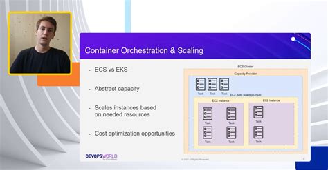 Scaling Up Car Configuration From A Statically Hosted Frontend To Universally Rendered Services