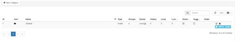 Added Categories Are Not Shown In The List Issue Wwbn Avideo