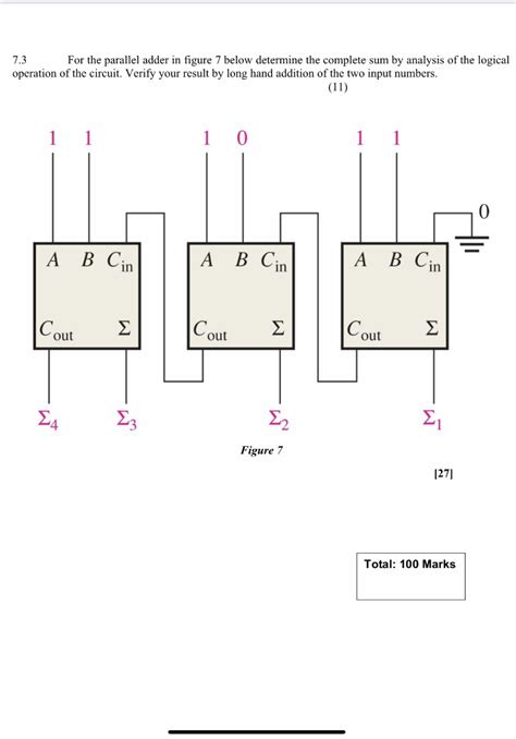 solved question 1 1 1 in the 2 s complement form the binary