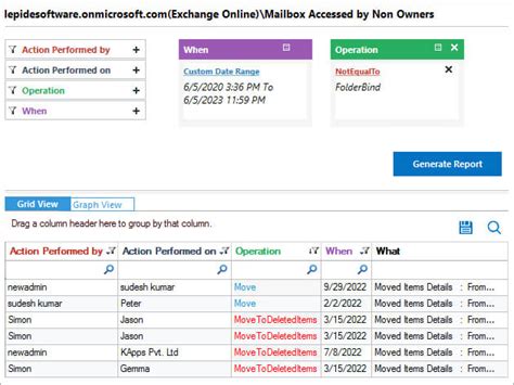 List Shared Mailboxes Members And Permissions With Powershell