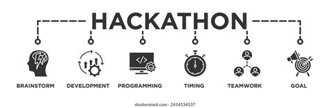 Hackathon Banner Photos And Images Shutterstock