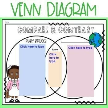 Ruby Bridges Biography Research Project Digital Resource By Teacherinspo