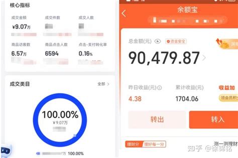 普通人如何从0到1做抖音小店？一年赚9万的人想说说真话 知乎