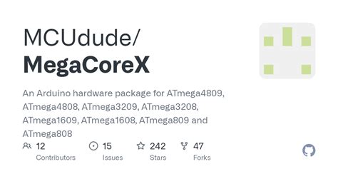 Issues · Mcudude Megacorex · Github