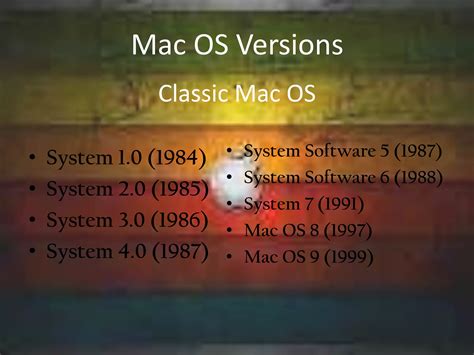 Mac Os Evolution Ppt