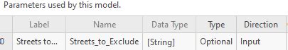 Arcgis Desktop Using Inline Variable Substitution With Optional Parameter In ModelBuilder