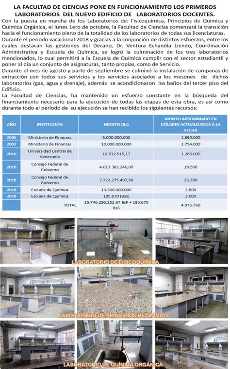 Noticia Facultad De Ciencias UCV