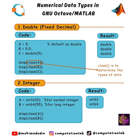 Computation Laboratory Numerical Data Types In Octave And Matlab