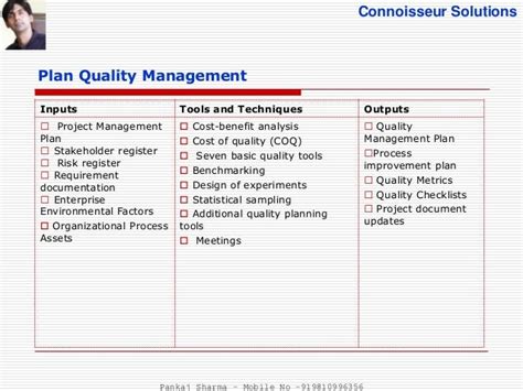 Project Quality Management Pmbok 5th Edition