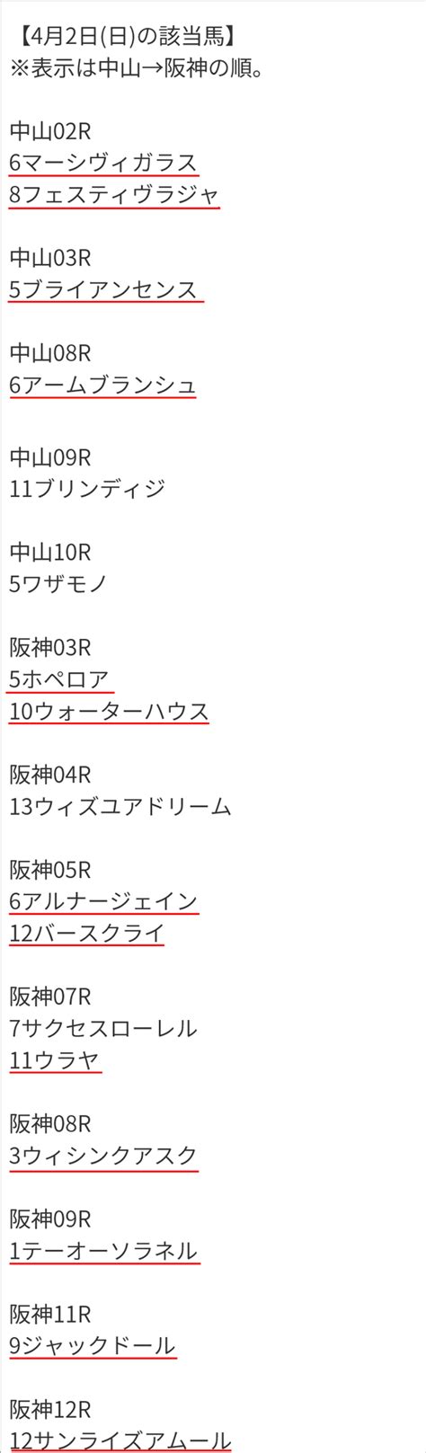 ダービー卿ctは『調教ジャッジ』推奨の2頭がワンツー！先週327～42のサロンハイライト 亀谷敬正 オフィシャル競馬サロン