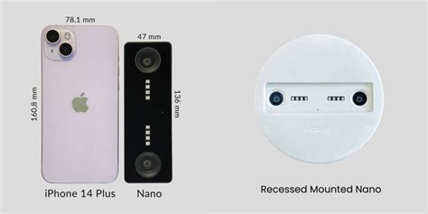 Nano AI Compact Accurate People Counter V Count