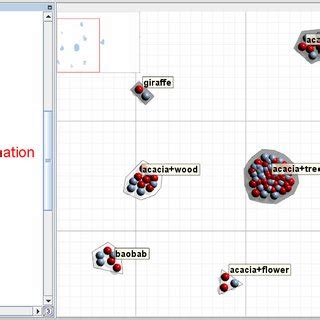 The Textual Interface Download Scientific Diagram