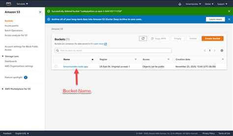 Automate Deployments To Aws With Github Actions Brian Morrison Ii