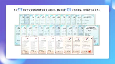 景联文科技：致力于提高数据标注效率和质量 知乎