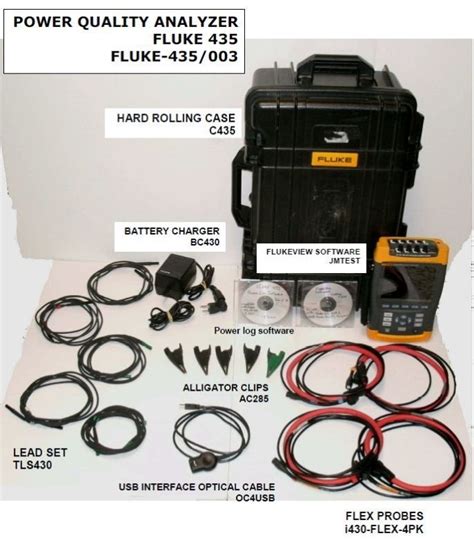 Fluke Three Phase Power Quality Analyzer JM Test Systems