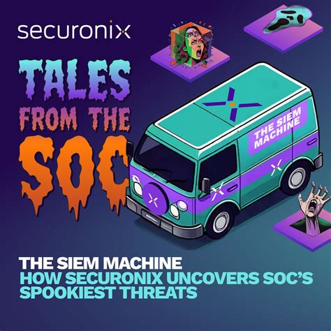 Sachin Kumar Talan On Linkedin Cybersecurity Siem Soar Ueba Tdir Threatdetection