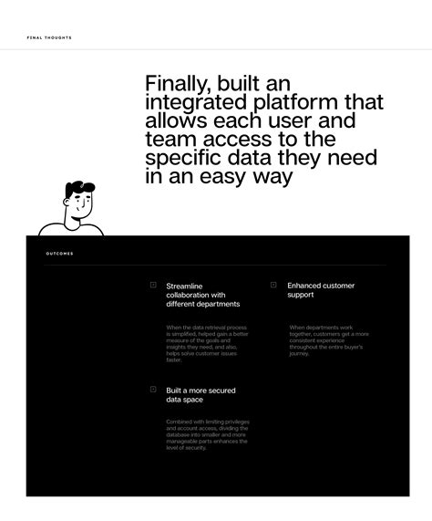 Ctrl Panel Ecommerce Management System Behance