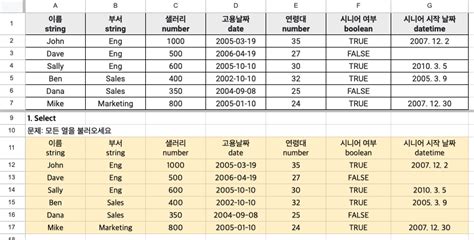 [구글시트활용 sql쿼리 대시보드제작] 2 구글시트에서 query함수로 데이터 추출하기 select like avg sum count max min