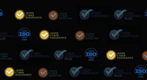 Cybersecurity Certifications Made Simple