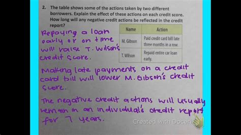 Credit Reports Youtube