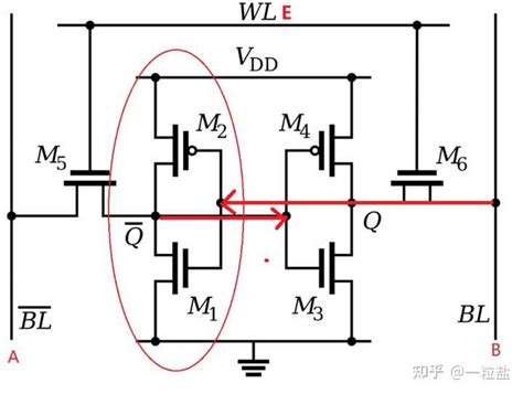 cpu的一级缓存为什么不能做得大一点？ 知乎