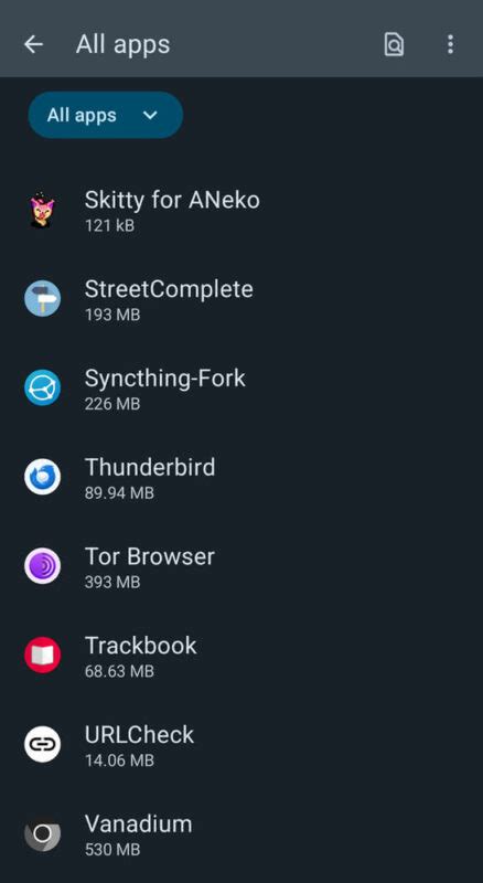 Reviewing Aneko Reborn For Android · The New Leaf Journal
