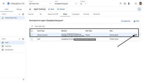 Dialogflow Integration Developer Docs Kommunicate