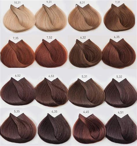 Prty Gr Βαφή βαφες μαλλιών Loreal Majirel 50ml Hair Color