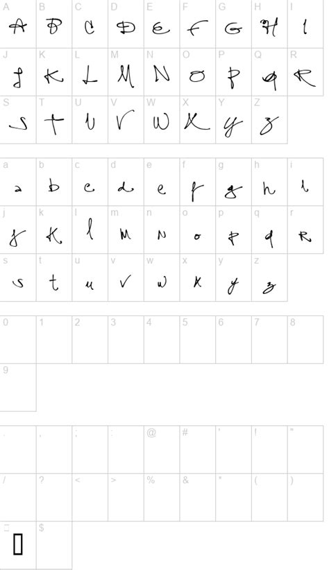 Assign Font
