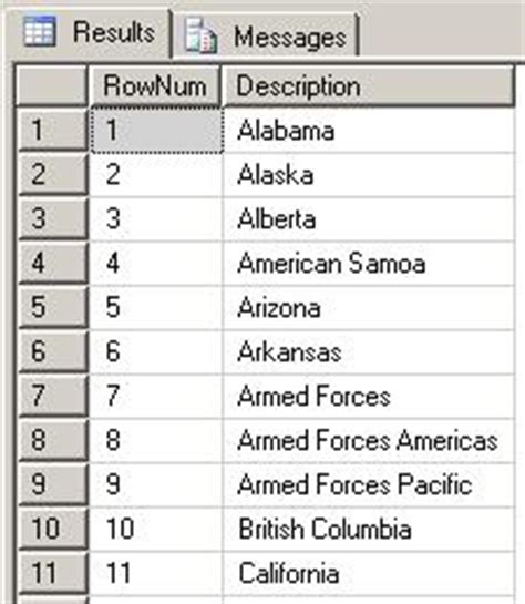 RowNumber Or AutoNumber Columns With SQL Row Number In SQL Select Statements