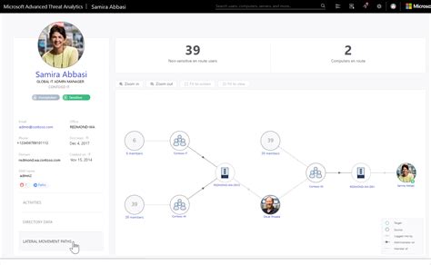 investigate lateral movement path attacks with ata microsoft learn