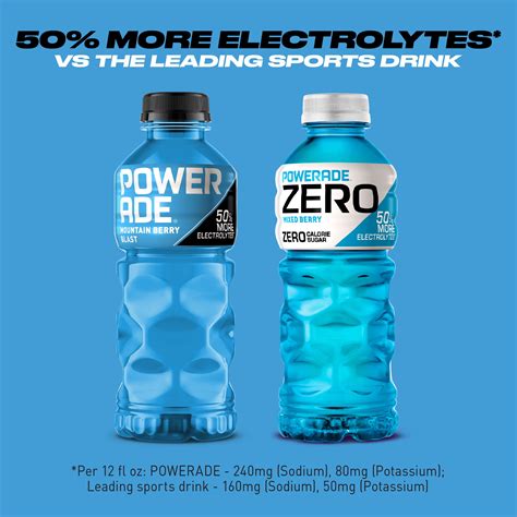 Powerade Zero Sugar Mixed Berry Sport Drink 20 Fl Oz 8 Count In Nepal