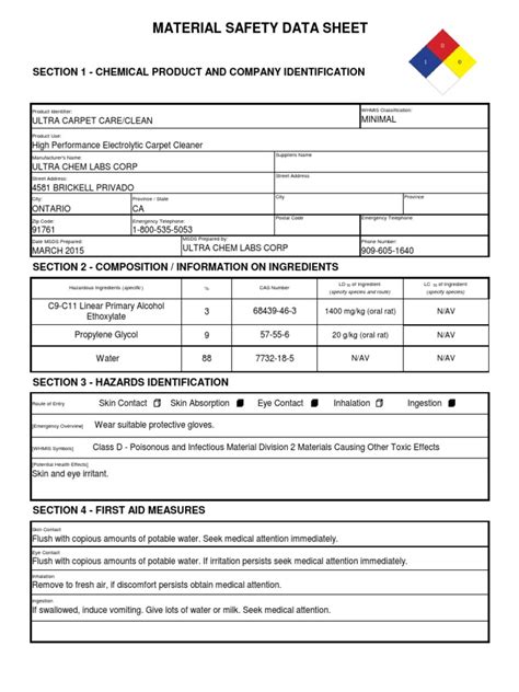 Clean Msds 2015 Pdf Toxicity Water
