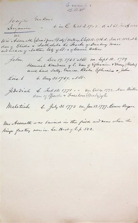 William L Chaffin Papers Easton Historical Society And Museum