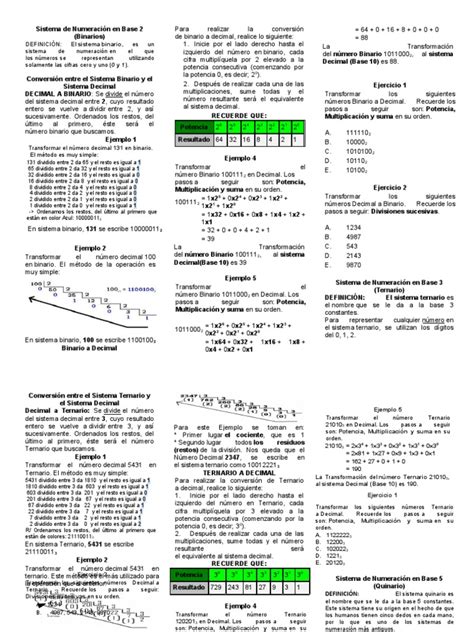 Sistema De Numeración En Base 2 Pdf Codificaciones Objetos
