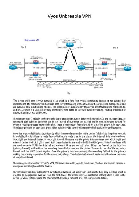 Vyos Clustering Ipsec Pdf Operating Systems Computer Software And