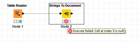 Table Reader Strings To Document Knime Extensions Knime Community