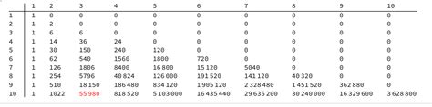 combinatorics how to solve this combinatorial problem correctly