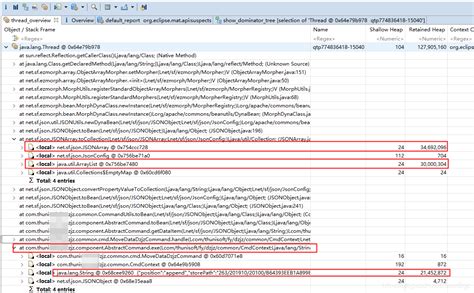 Java Oom 内存溢出引发宕机问题排查之 一次mat使用实战java 内存宕机 Mat Csdn博客