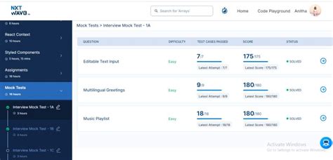 Day 225 Of 30daysofcodechallenge By Anitha Anitha Nagelli Posted On