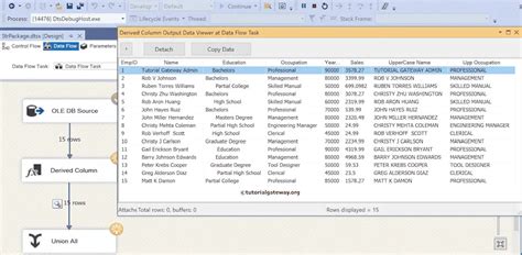 SSIS Convert String To Uppercase