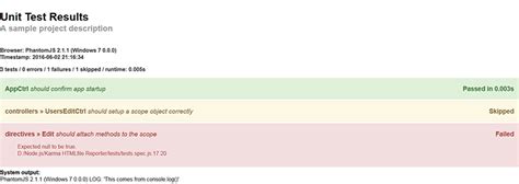 github matthias schuetz karma htmlfile reporter a karma plugin for