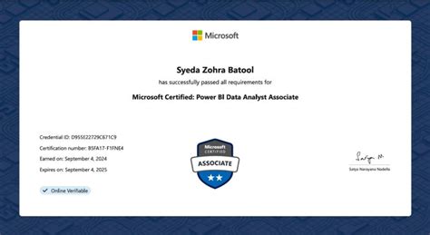 Syeda Zohra Batool On Linkedin Powerbi Dataanalytics Neverstoplearning Microsoftcertified