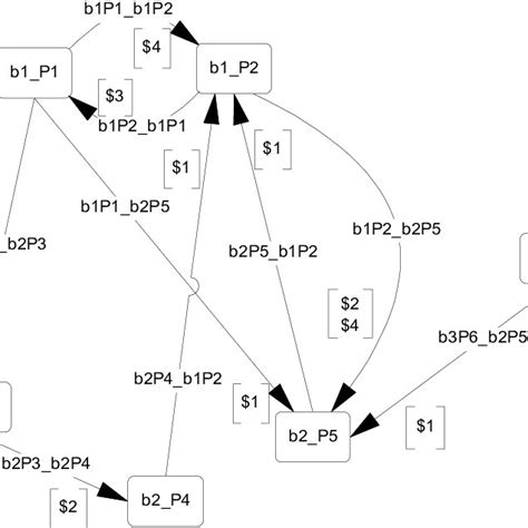 Spatial Arrangement Examples From An Architectural Handbook Download