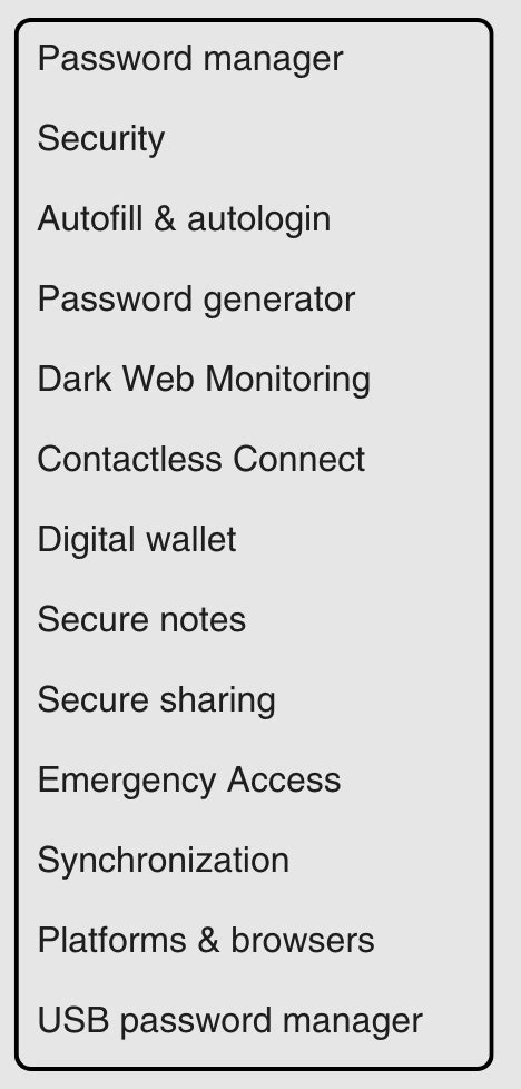 Sticky Password Review The Right Password Manager In 2025