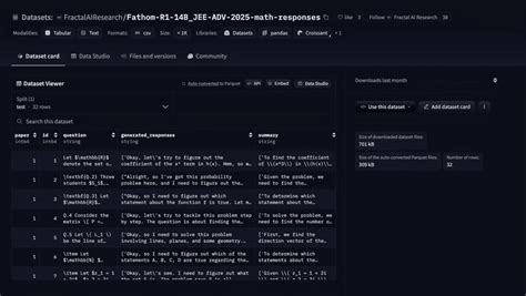Fathom R1 14b Fractal Analytics