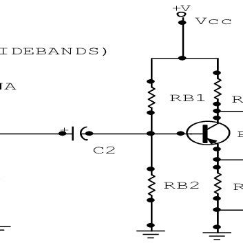 The Frequency Modulation Circuit Download Scientific Diagram