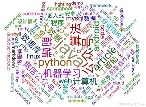 【数据图表】最常用的数据图表(数据分析必看)数据分析常用图表 Csdn博客 【数据图表】最常用的数据图表(数据分析必看)数据分析常用图表 Csdn博客